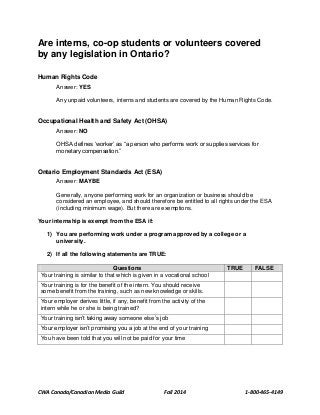 Entry level workers - basic rights in ontario - chart | PDF