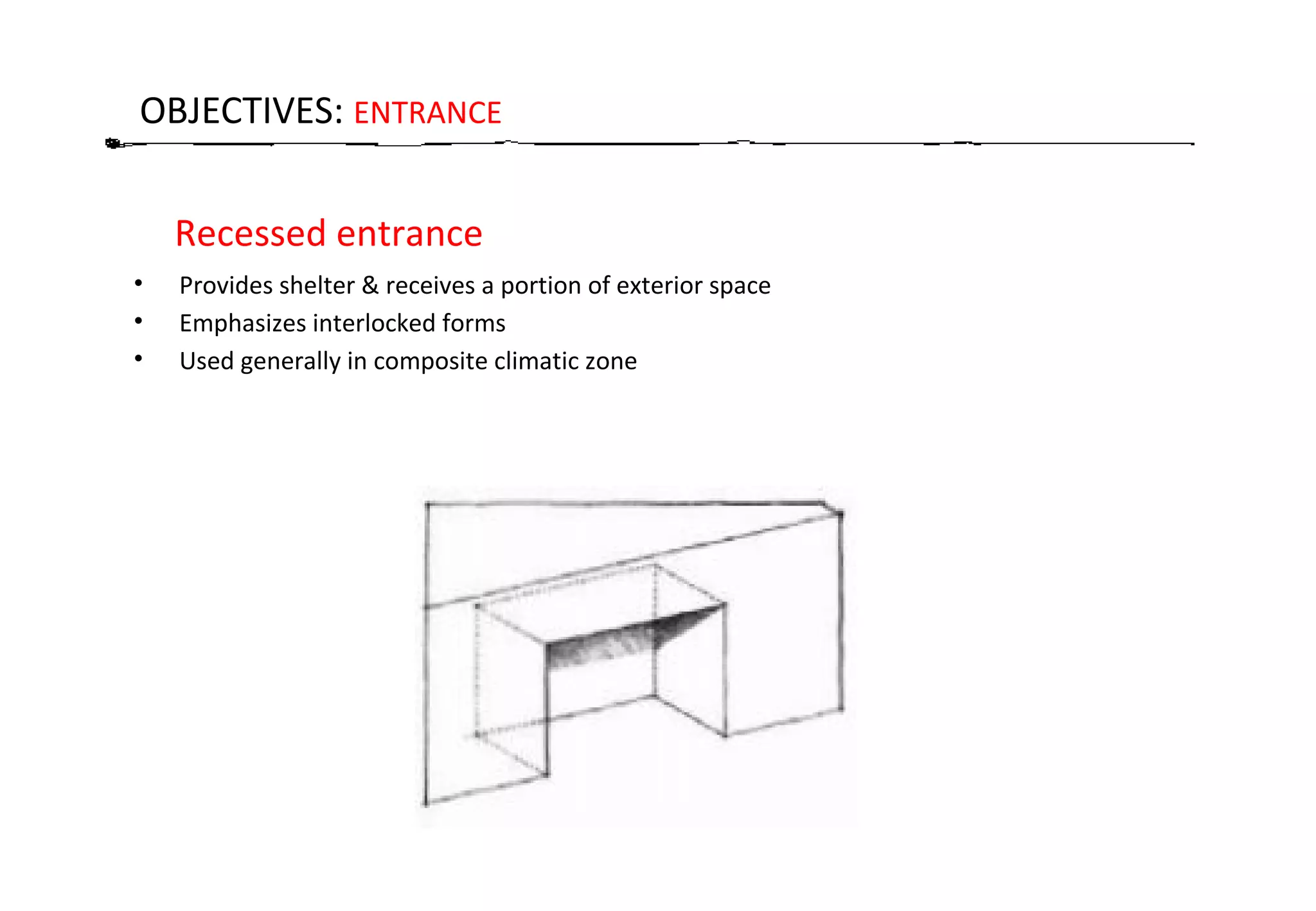 Entry and approach | PPT
