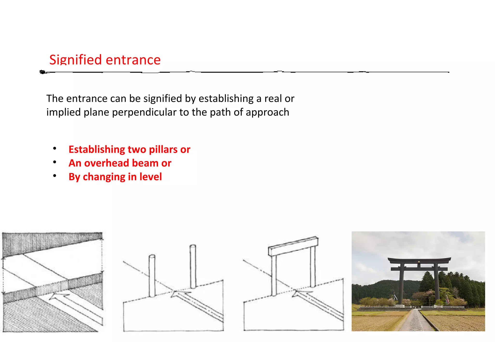 Entry and approach | PPT