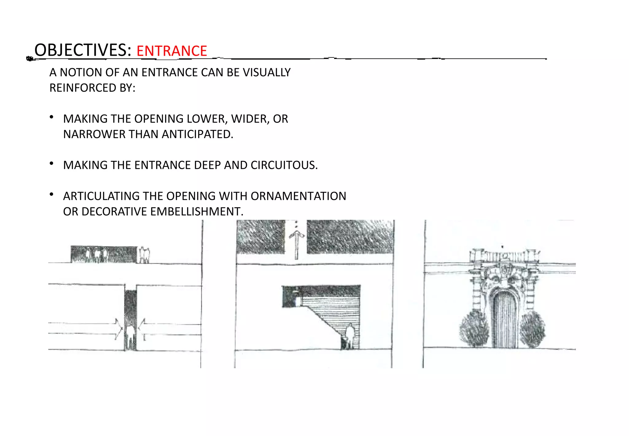 Entry and approach | PPT