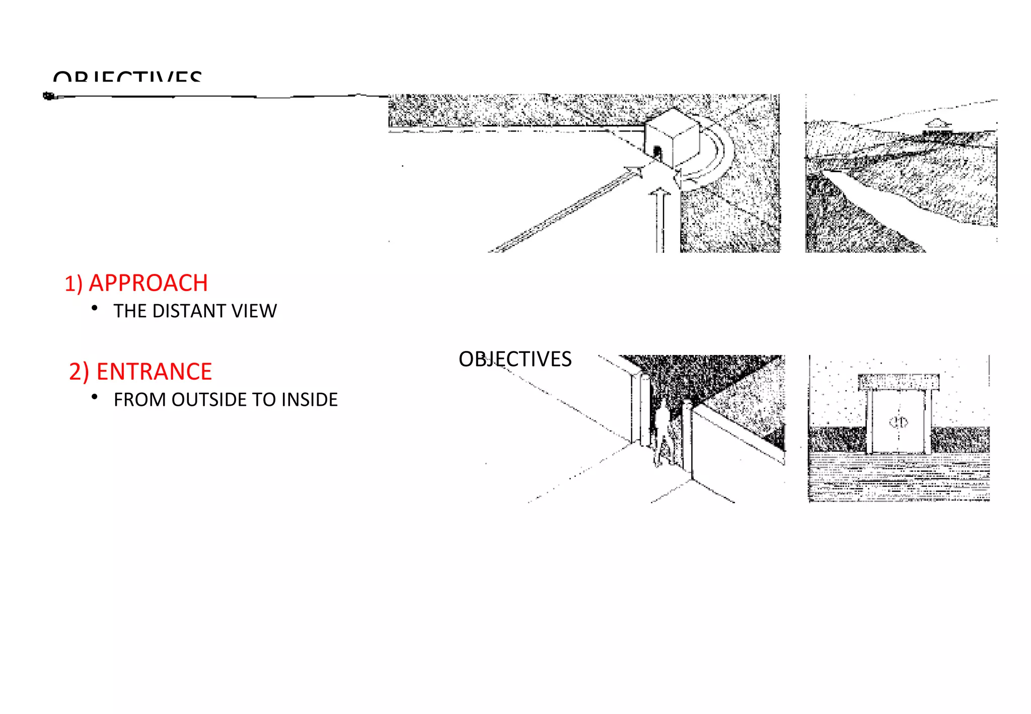 Entry and approach | PPT