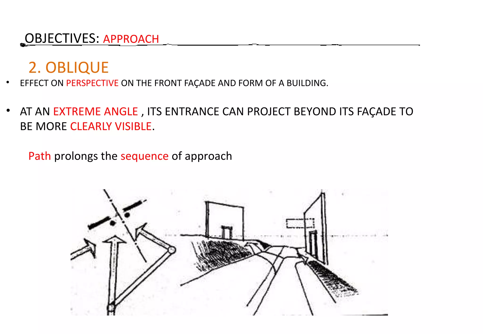 Entry and approach | PPT