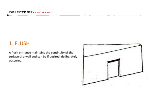 Entry and approach | PPT