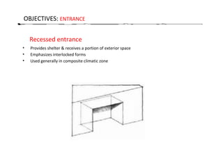 Entry and approach | PPT
