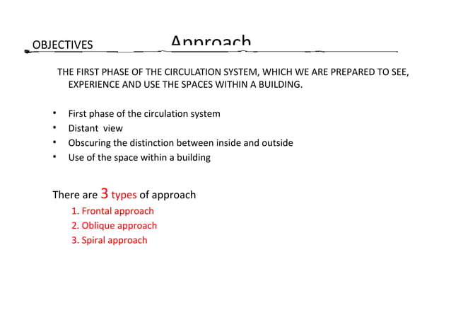 Entry and approach | PPT