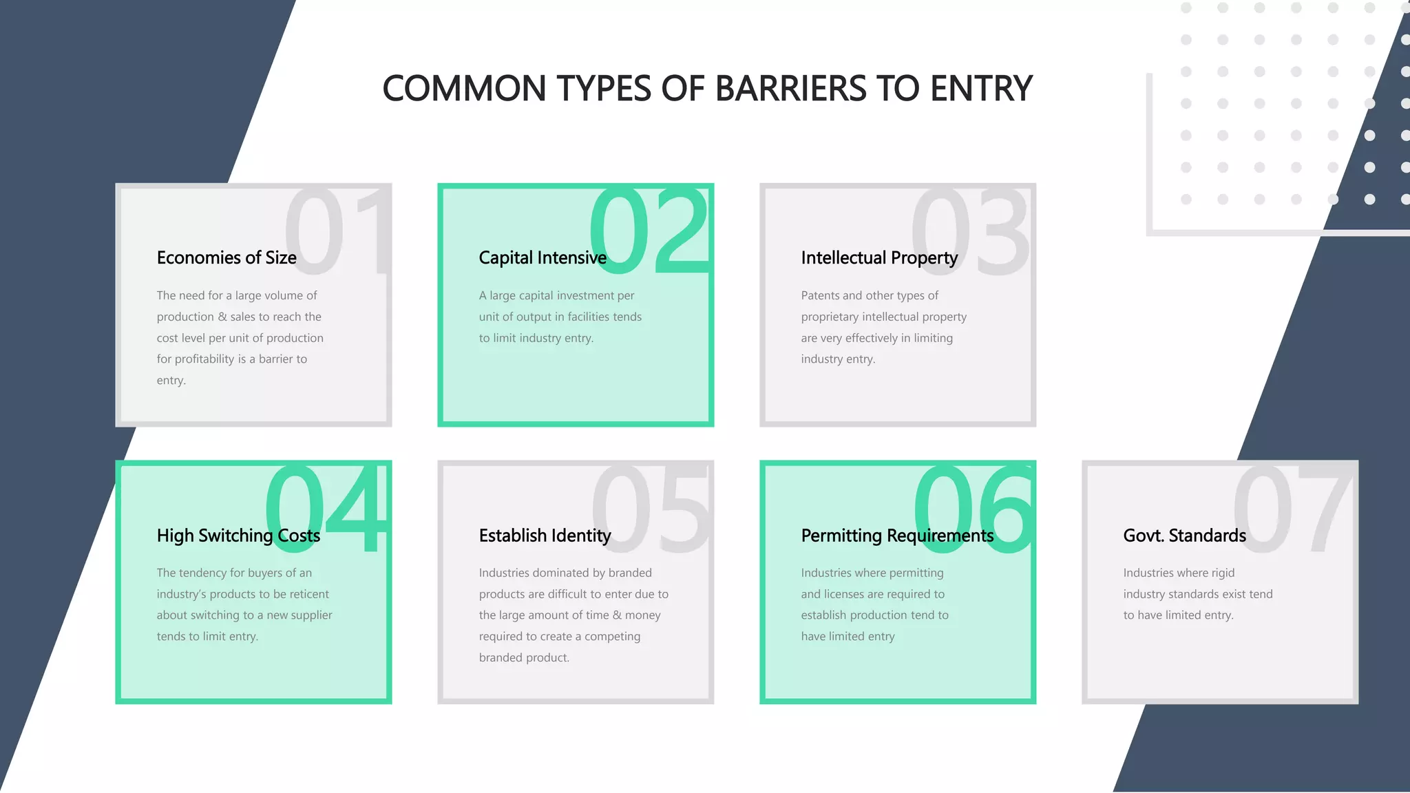 Entry and Exit Barriers.pptx