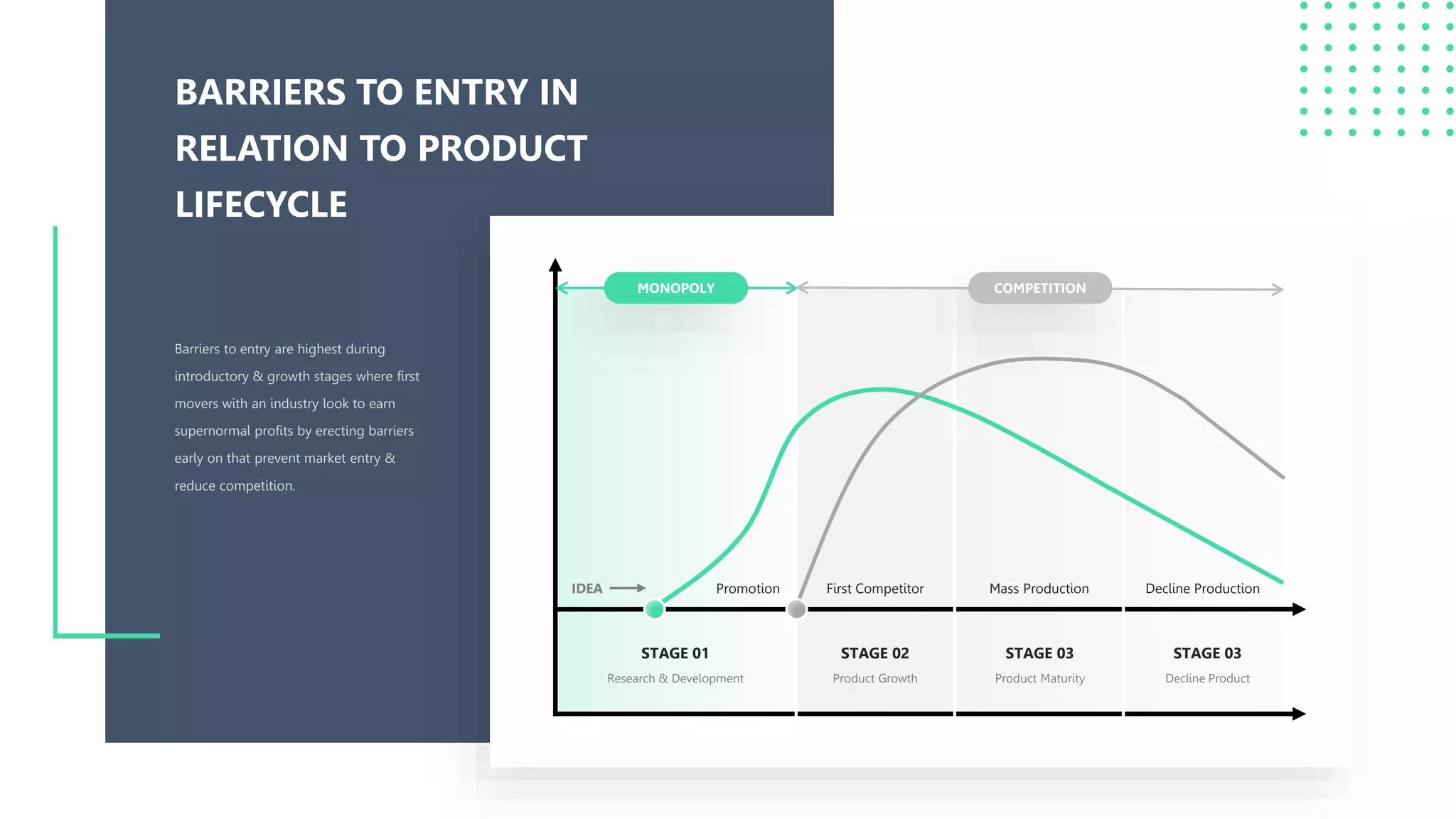 Entry and Exit Barriers.pptx