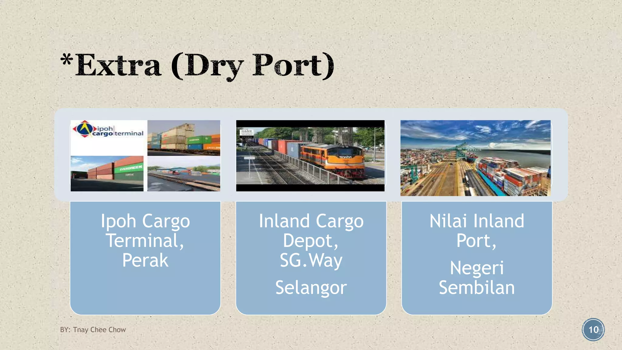 Entry and exit point in malaysia | PPTX