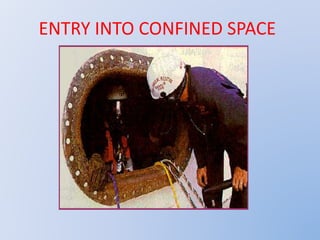 ENTRY INTO CONFINED SPACE.pptx