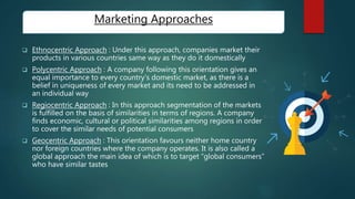 Entry into global market | PPT