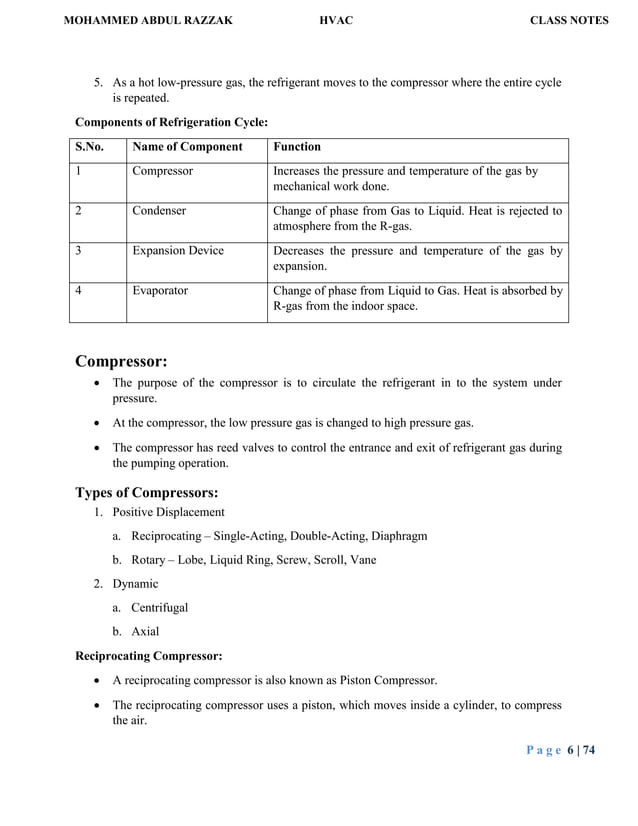 ENTRY LEVEL HVAC.pdf