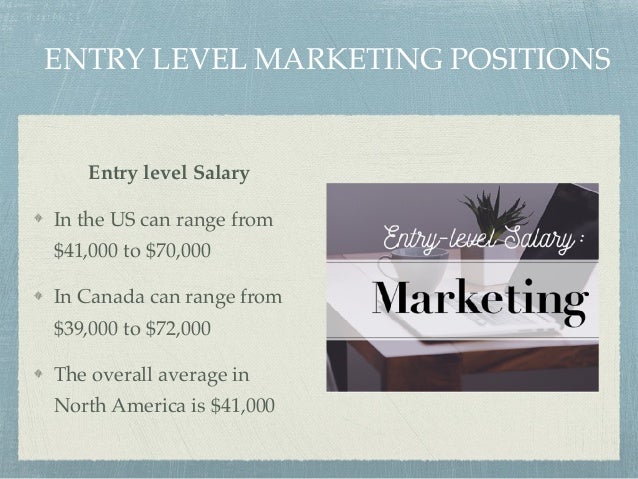 Entry Level Marketing Salaries 2017 And More Details entry-level-marketing-salaries-2017-and-more-details
