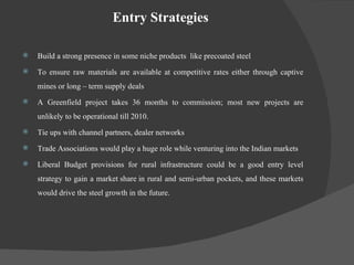 Entry Level Strategies Vikram | PPT | Commodities | Economy