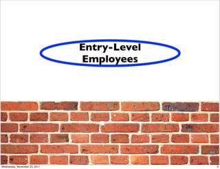 Secrets to Entry-Level Employee Development | PDF
