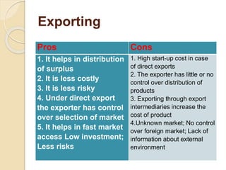 Entry modes for global business market | PPT