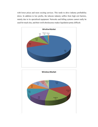 Entry of reliance in telecom sector | PDF | Telecommunications Industry ...