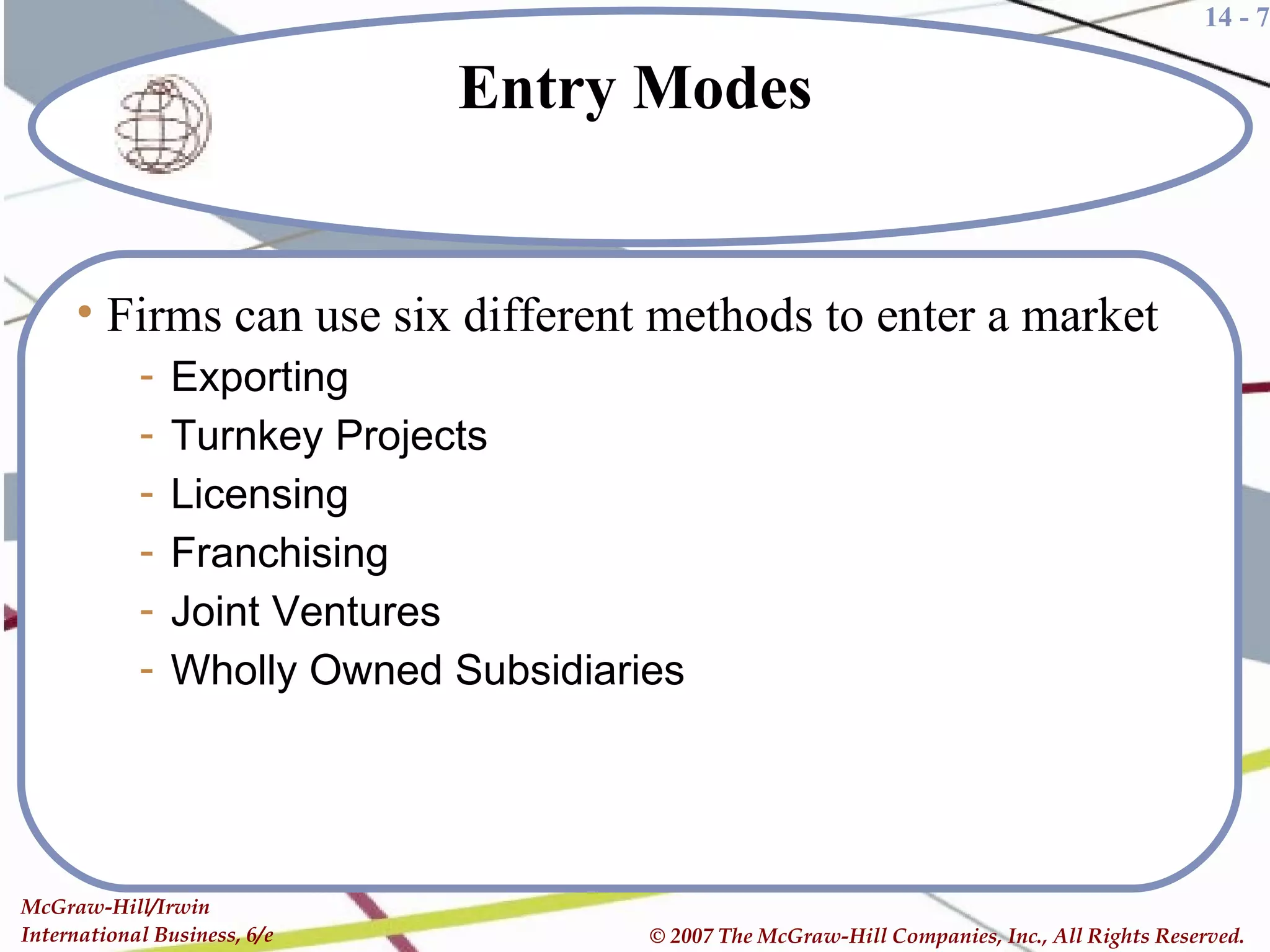 Entry s trategy | PPT