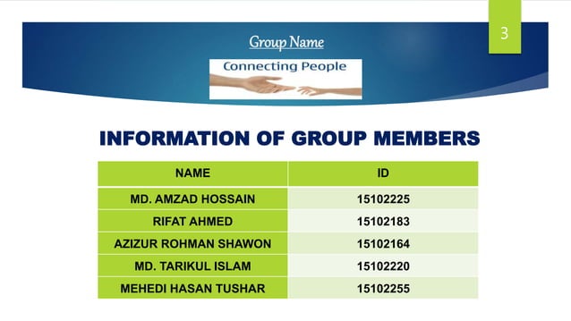 Entry strategy of Pran Rfl Group in Indian Market | PPTX | Business ...