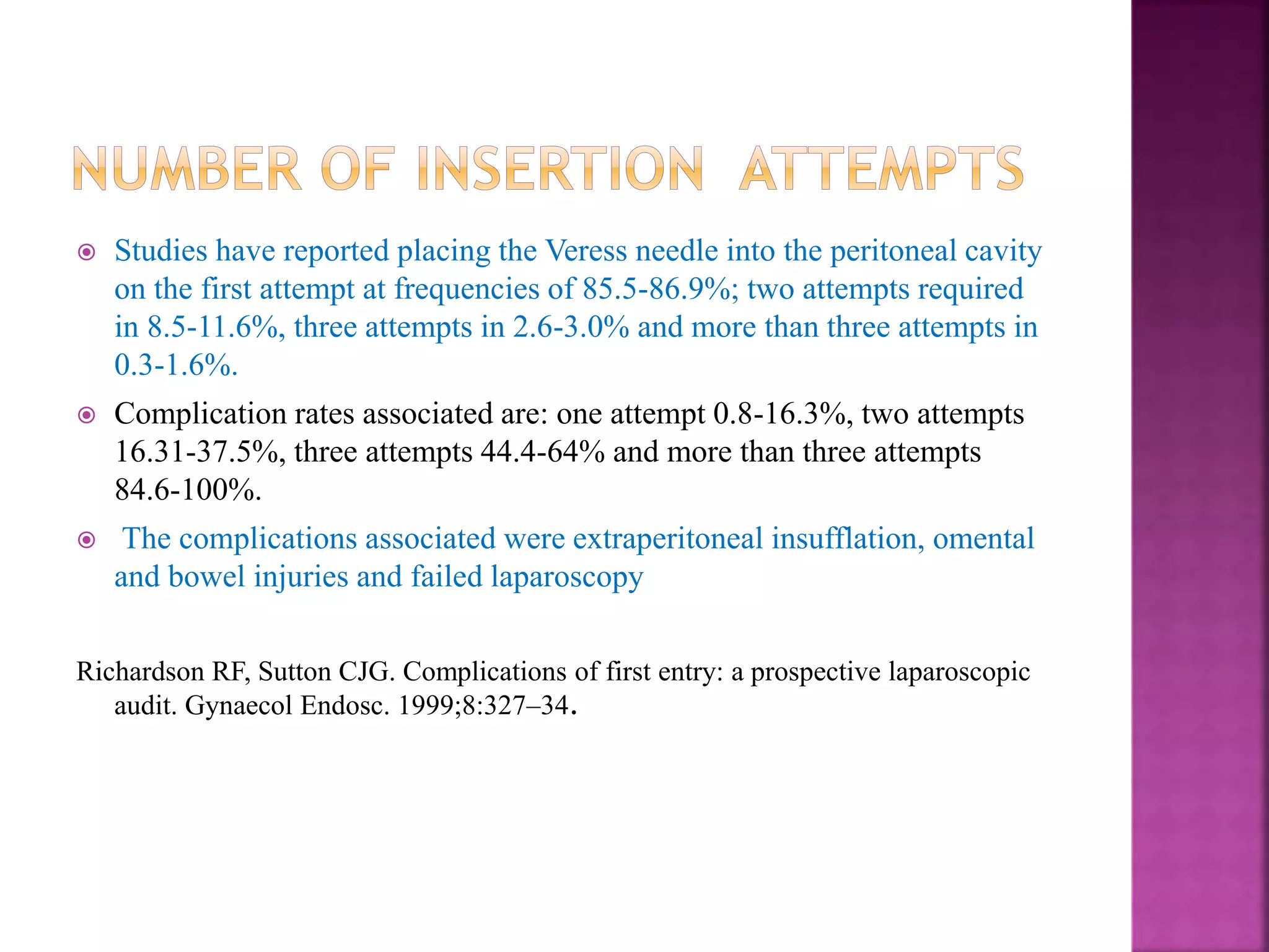 Entry technique with veress needle in Laparoscopy | PPTX