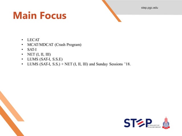 Entry Test - STEP by PGC | PPT