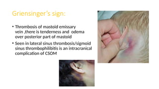 ENT sign and triades by Dr.Muhammad Sherwani.pptx
