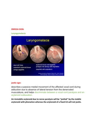 Ent signs by yassin hasan | PDF