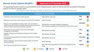 Integration into ENTSO-E. Key results over two years | PDF
