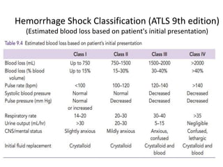 Facial Trauma and Neck Trauma Points.pptx