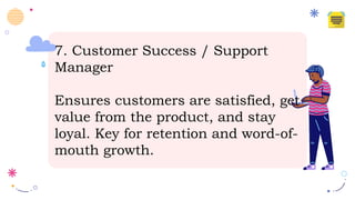 ENTTREP-WEEK 2.power point presentation. | PPTX