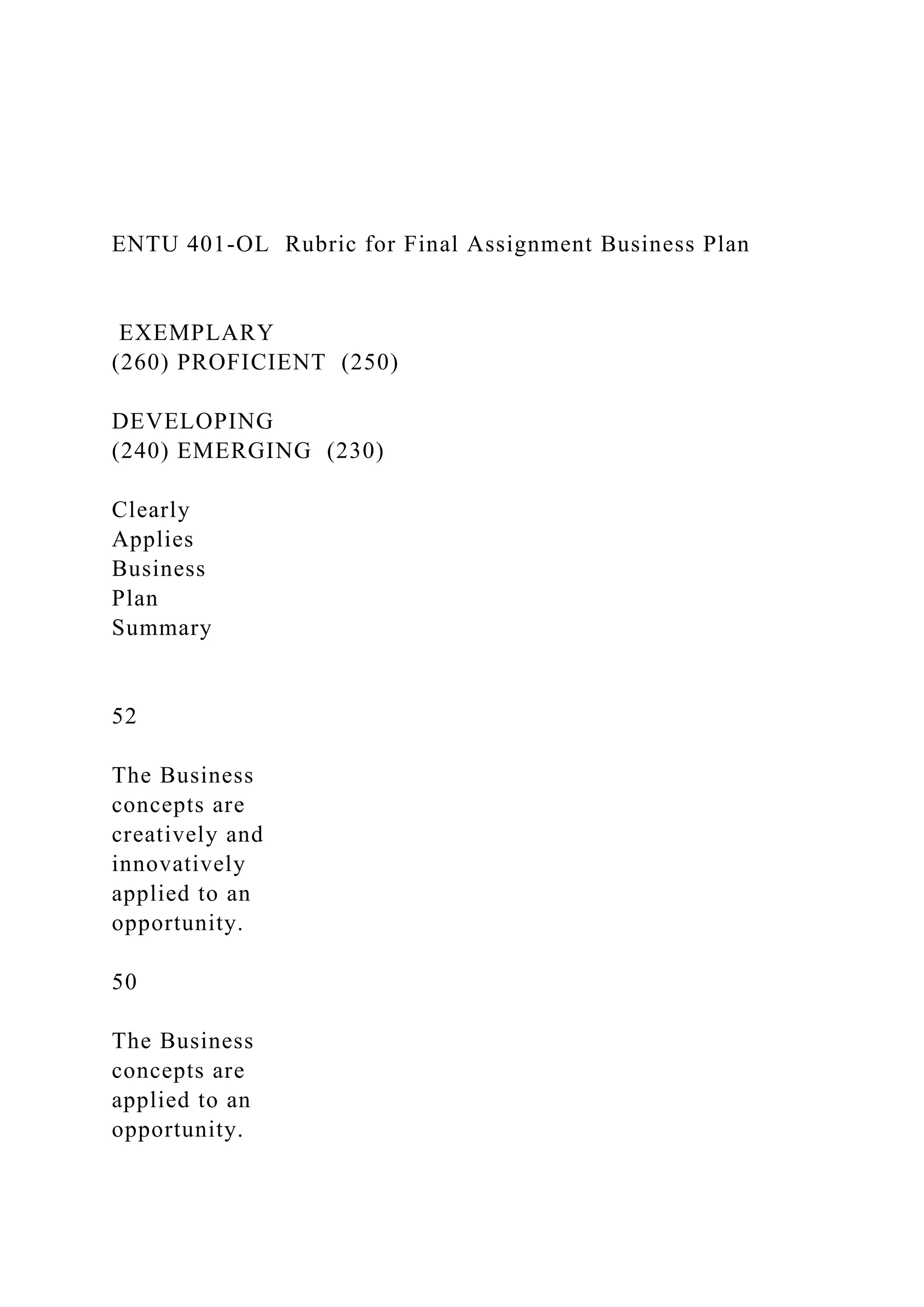 ENTU 401-OL Rubric for Final Assignment Business Plan .docx