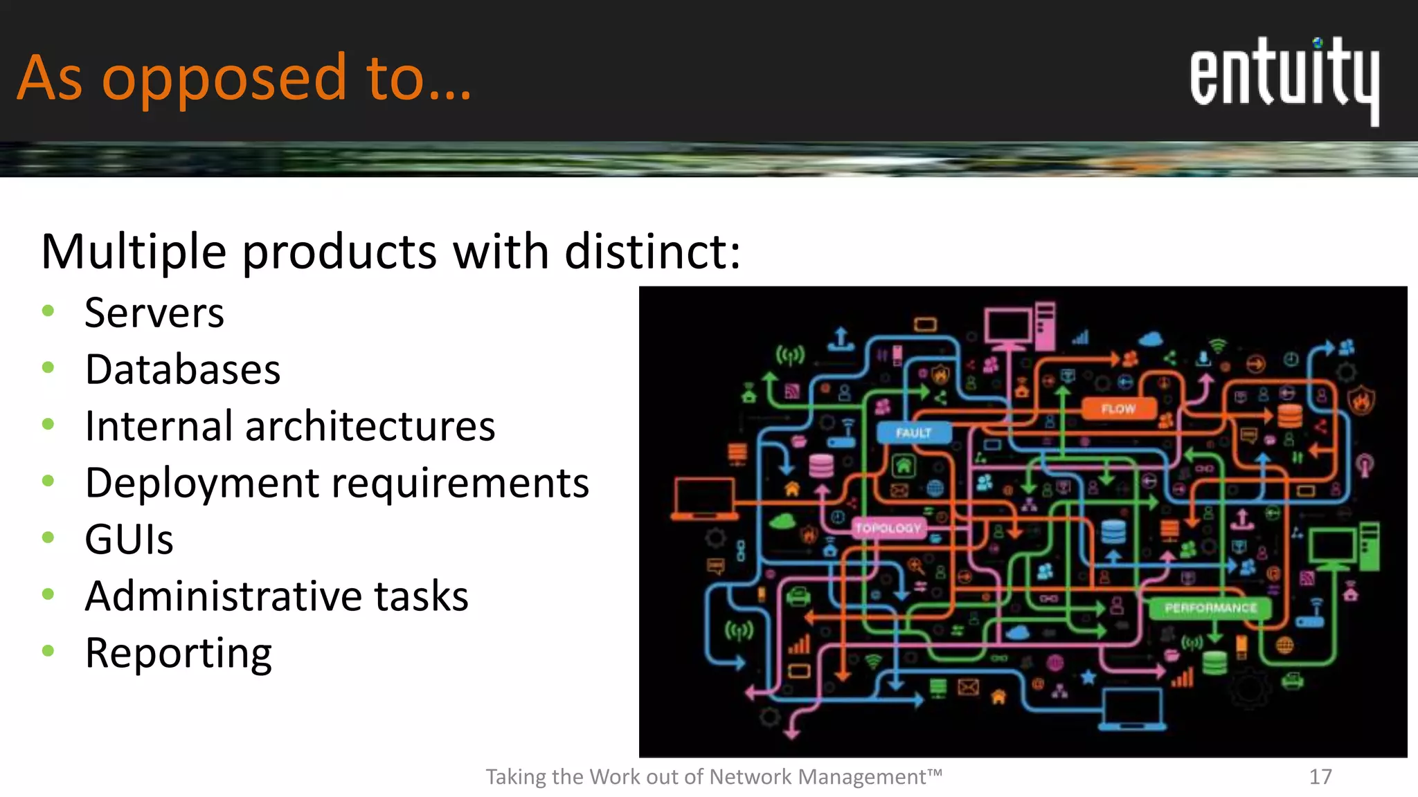 Entuity Network Management Product Overview | PPTX