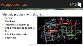 Entuity Network Management Product Overview | PPTX