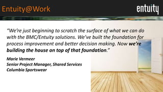 Entuity Network Management Product Overview | PPTX