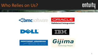 Entuity Network Management Product Overview | PPTX