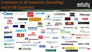 Entuity Network Management Product Overview | PPTX