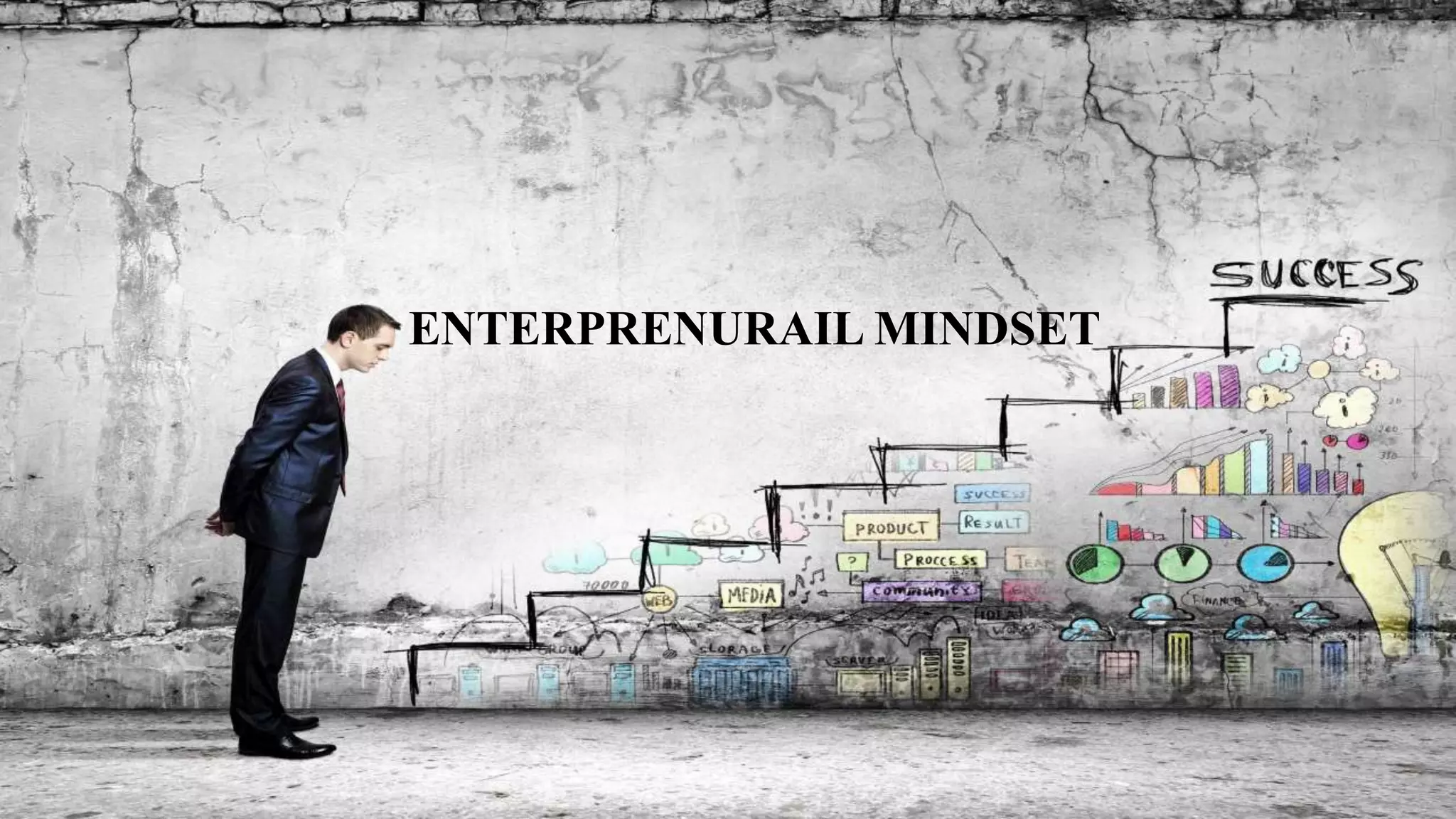 Entrepreneurial mindset | PPTX