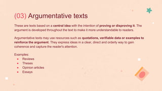 EN Types of Texts Part 1 by Slidesgo.pptx