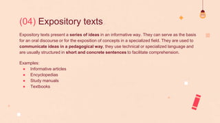 EN Types of Texts Part 1 by Slidesgo.pptx