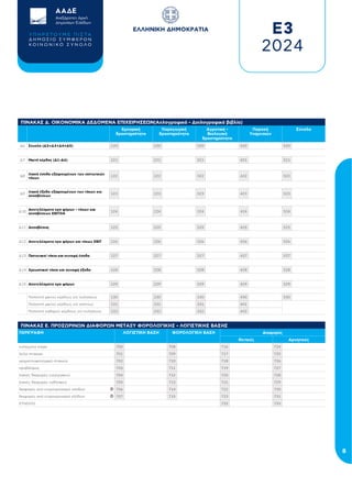 entypo_E3_2024_NEW_AADE_NOMIKA_PROSOPA.pdf