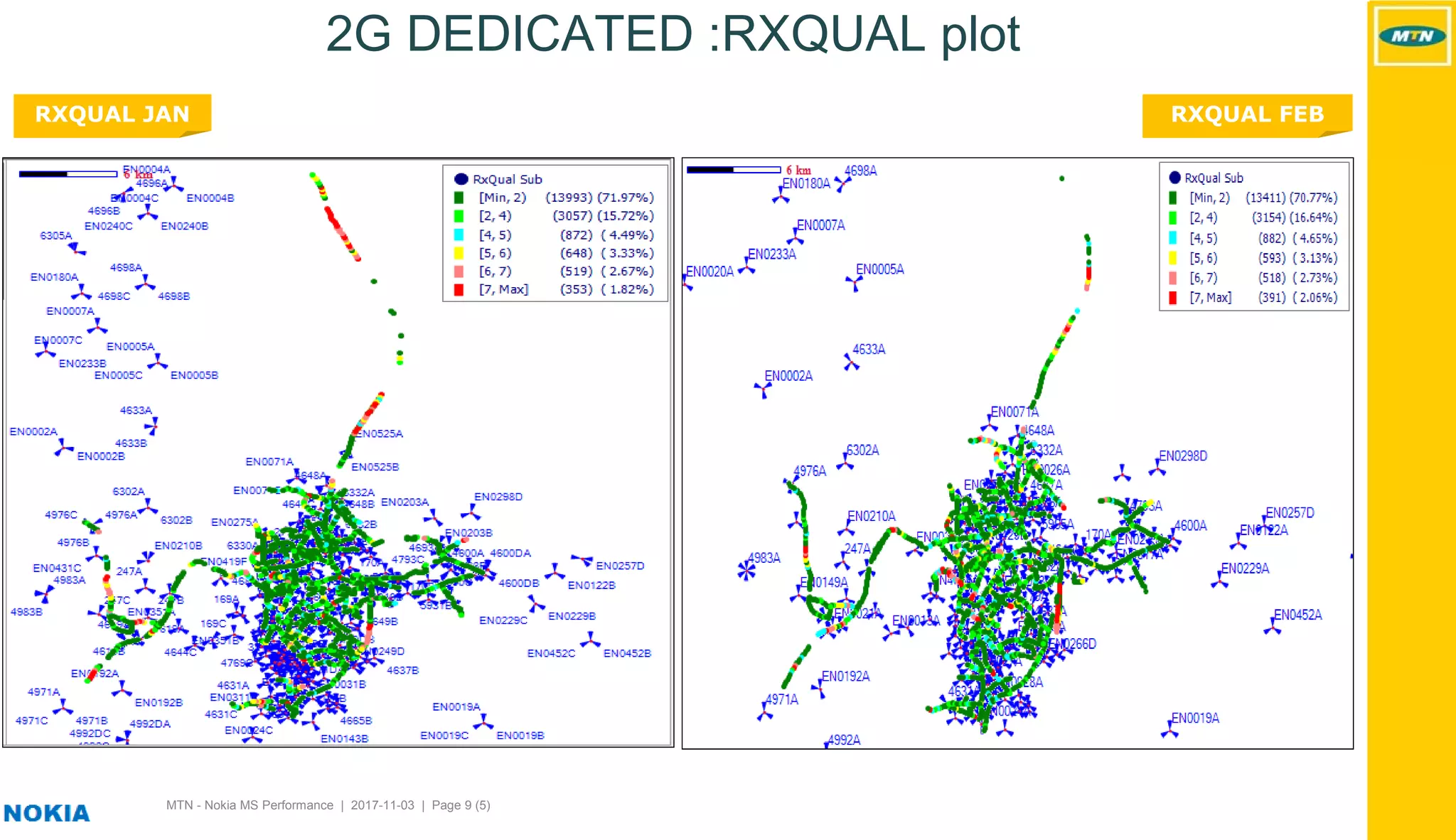 Sample Optimization Drivetest report | PPT