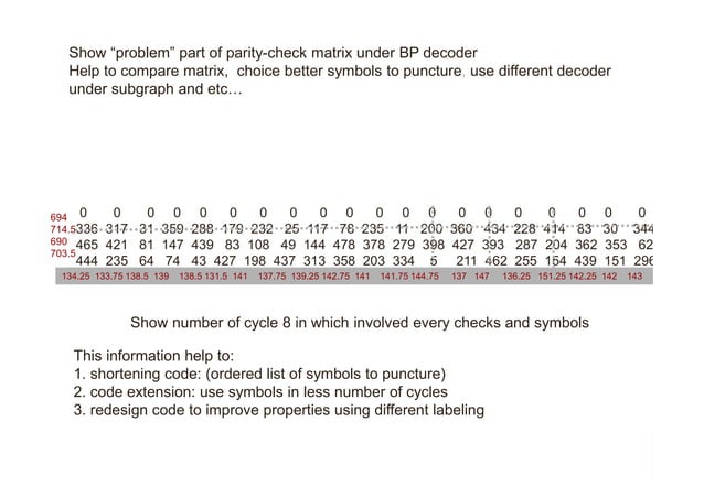 Enumerating Cycles In Bipartite Graph Using Matrix Approach Ppt