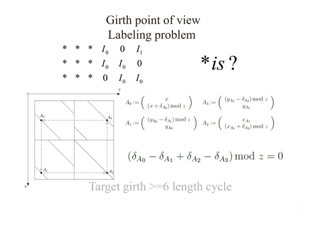 Enumerating Cycles In Bipartite Graph Using Matrix Approach Ppt