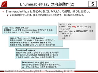 Enumerable lazy について | PDF