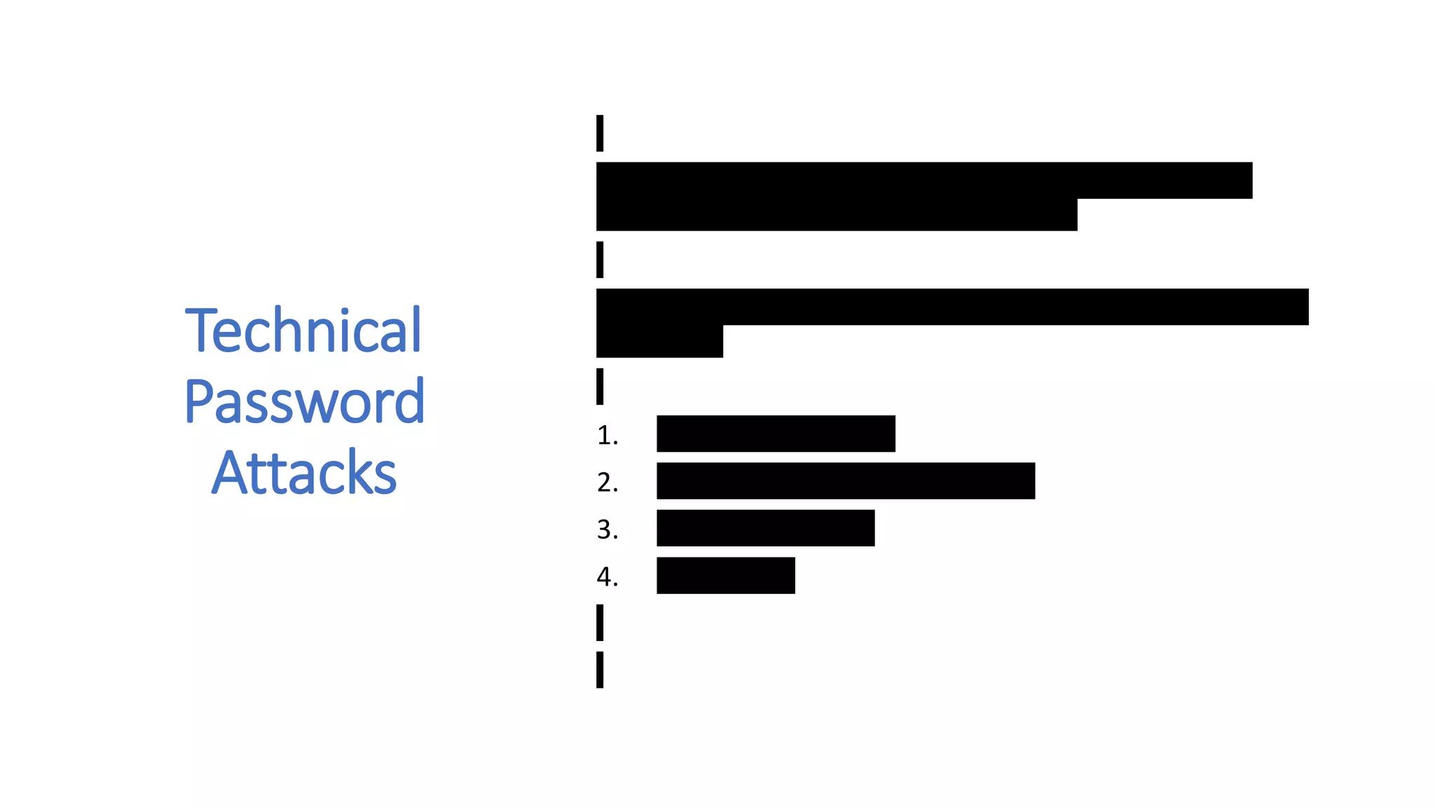 Enumeration and system hacking | PPTX