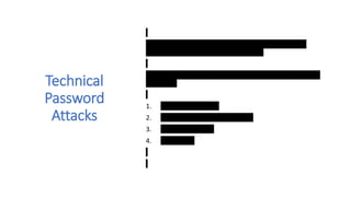 Enumeration and system hacking | PPTX