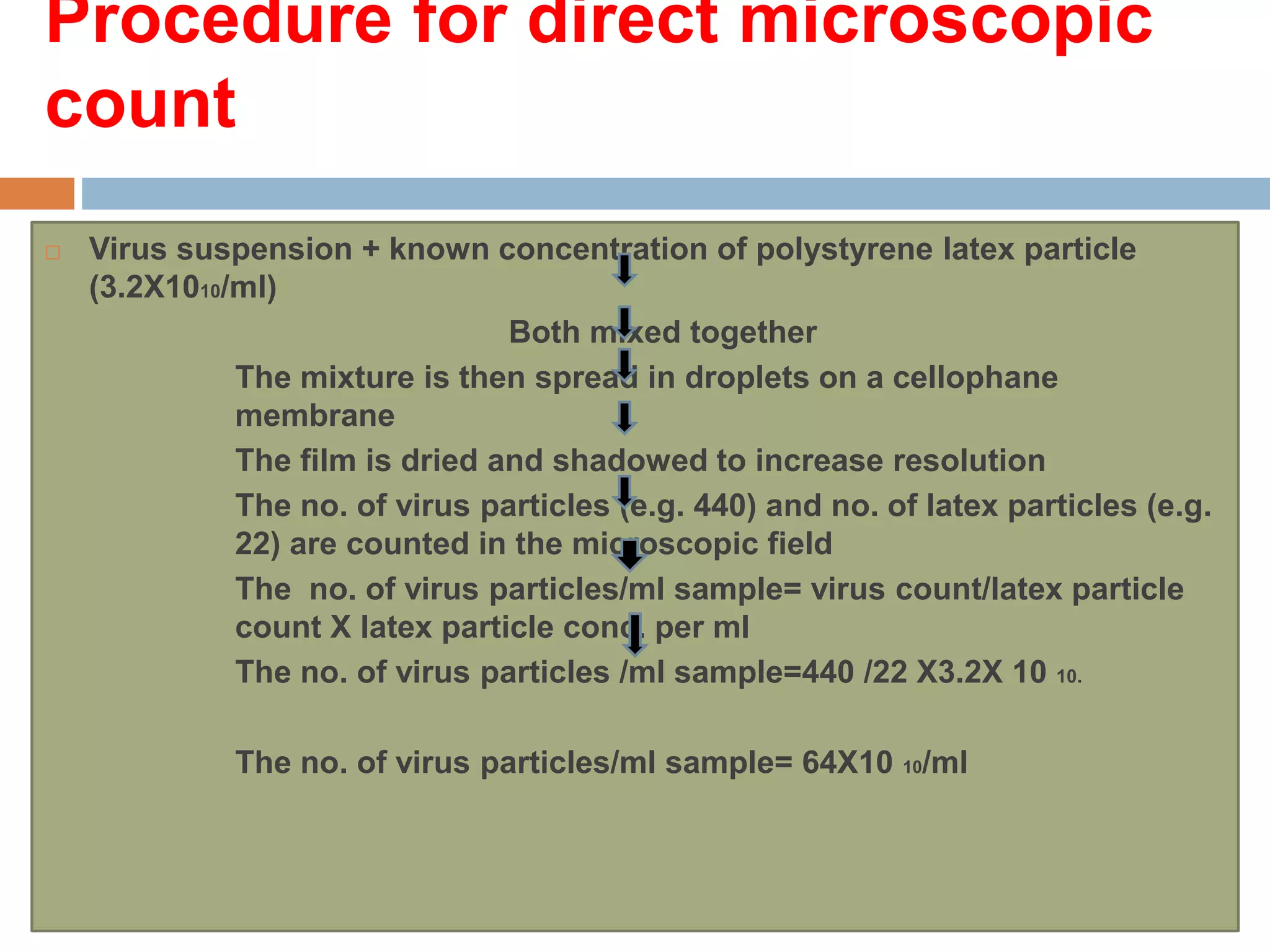 Enumeration Of Viruses Pptx Infectious Diseases Diseases And