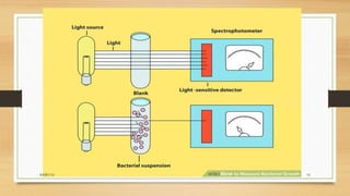 Enumeration techniques for microbes | PPTX
