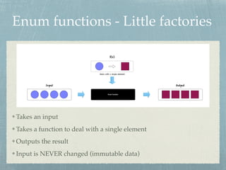 Enum is your new best friend | PDF | Programming Languages | Computing