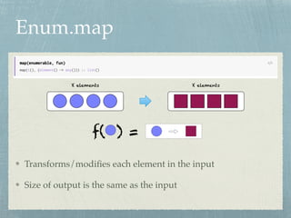 Enum is your new best friend | PDF | Programming Languages | Computing