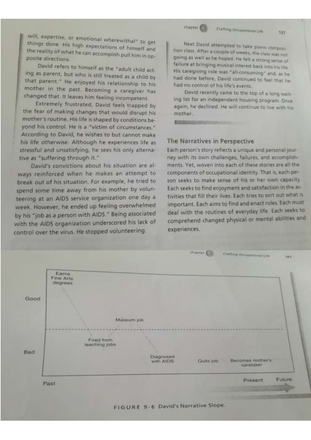 Narrativa do David - MOH. | PDF